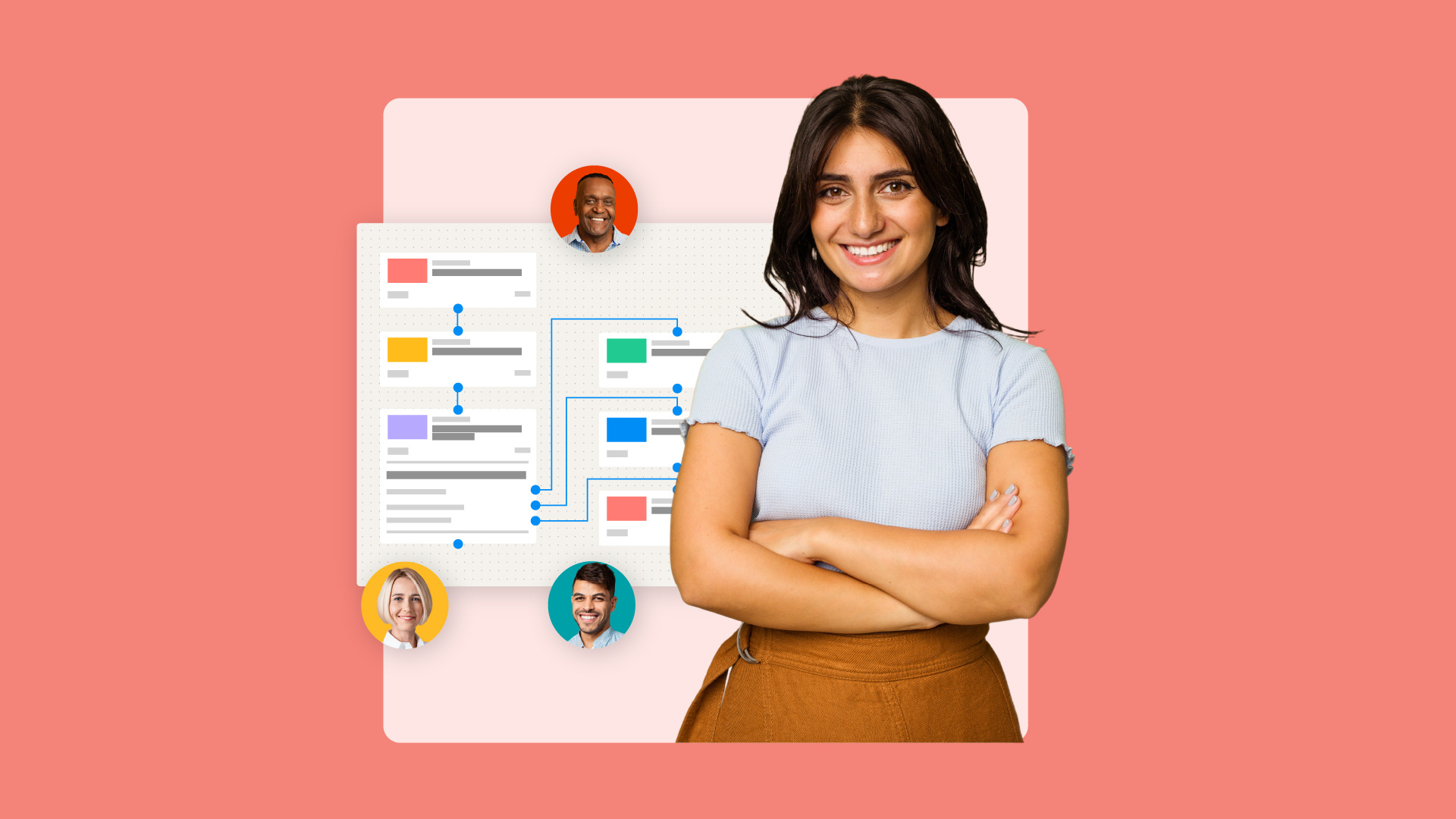 BrainStorm platform | Adaptive workflows